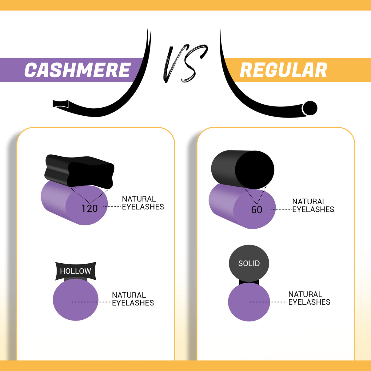 Cashmere Lashes – Lightweight, High-Retention Lash Extensions – Forabeli
