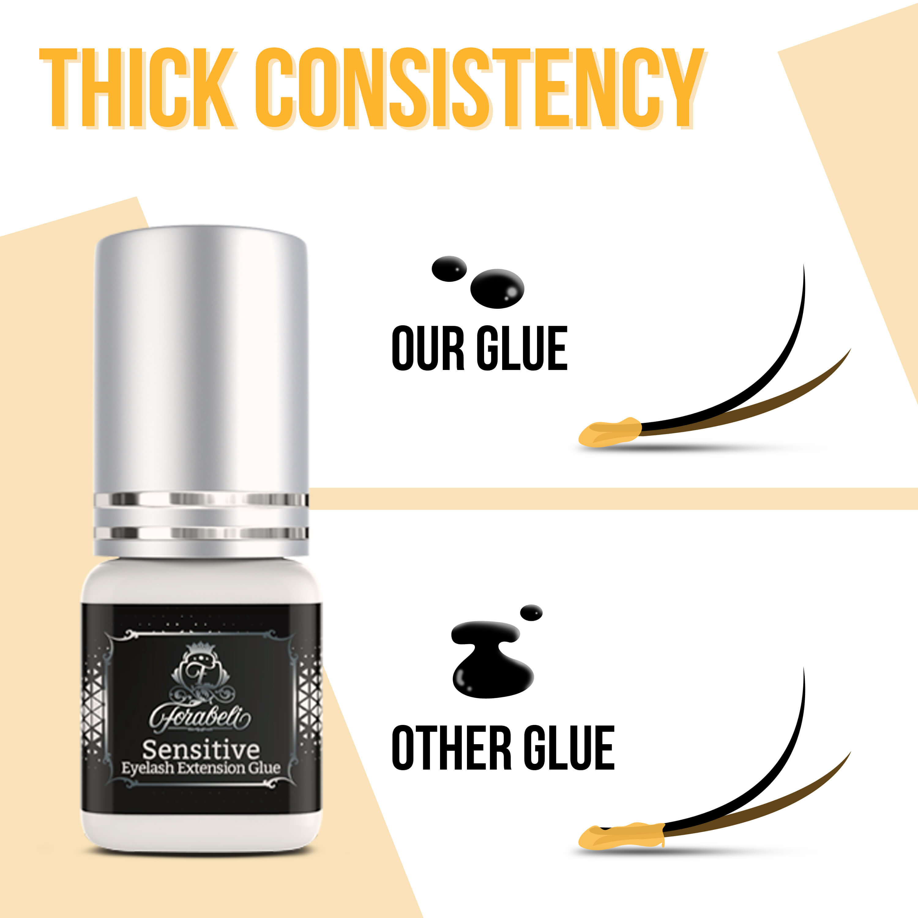 Semi-Sensitive Eyelash Extension Glue – Forabeli